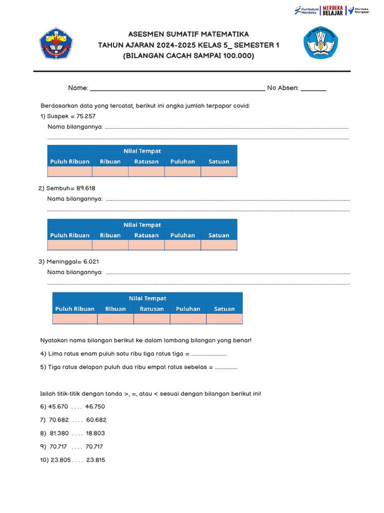 Sumatif MTK Kelas 5 Bilangan Cacah | PDF
