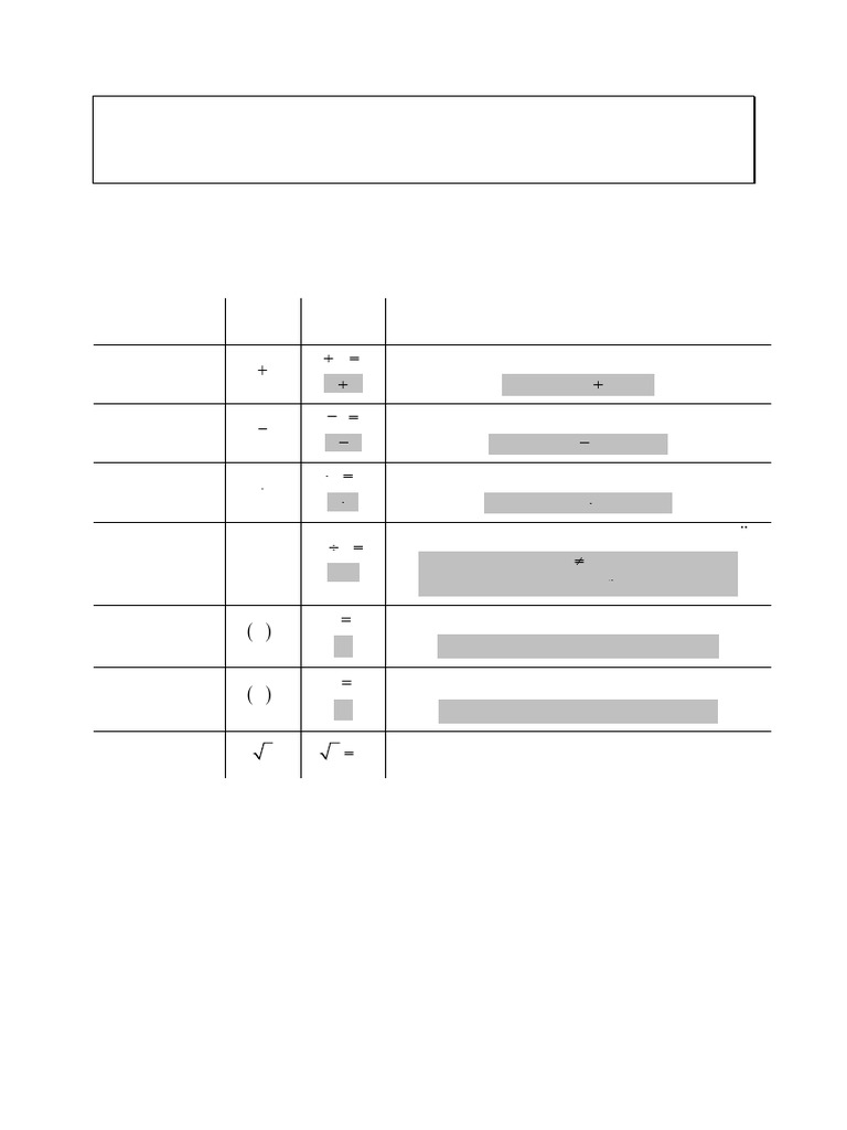 parate kennis uit eerste graad getallenleer | PDF