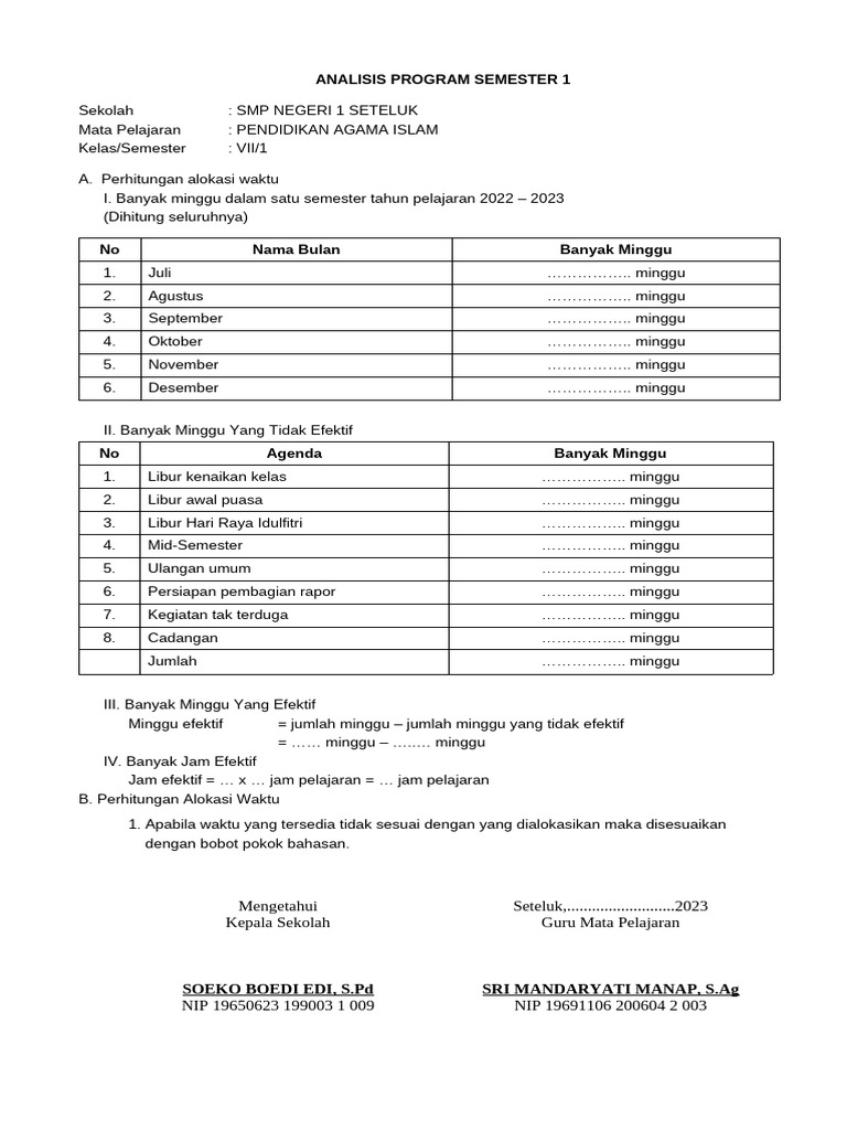 Analisis Program Semester 1 | PDF