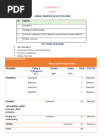 Abetare Fletore Pune | PDF