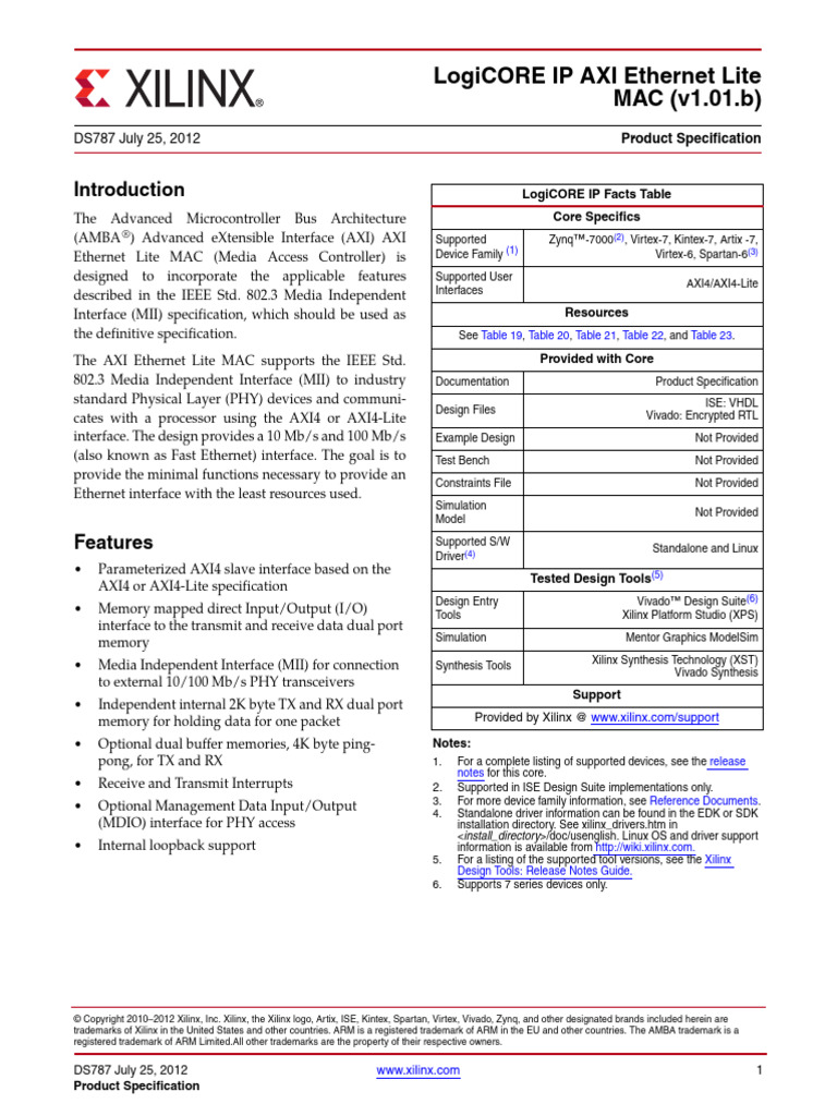 ds787 Axi Ethernetlite | PDF | Network Packet | Multicast