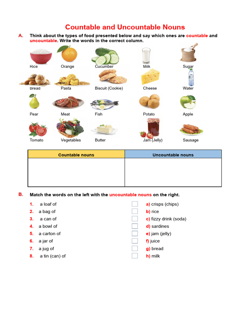 Countable vs Uncountable Nouns Worksheet | PDF