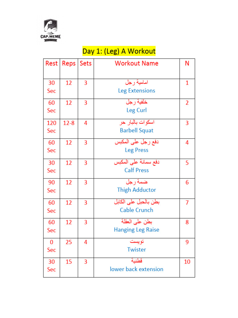 Push Pull Leg 4 | PDF