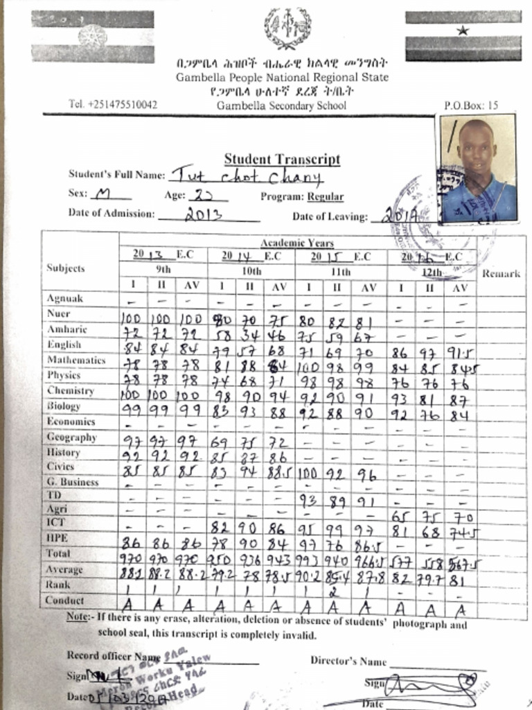 Tut Chot Student Transcript | PDF