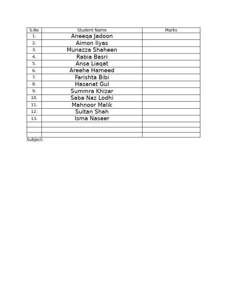 Student Marks List by Name | PDF