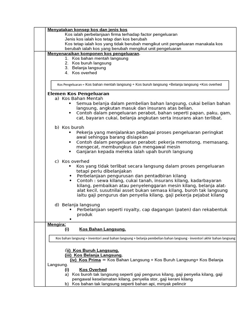 Nota Prinsip Perakaunan Tingkatan 5 Perakaunan Kos | PDF