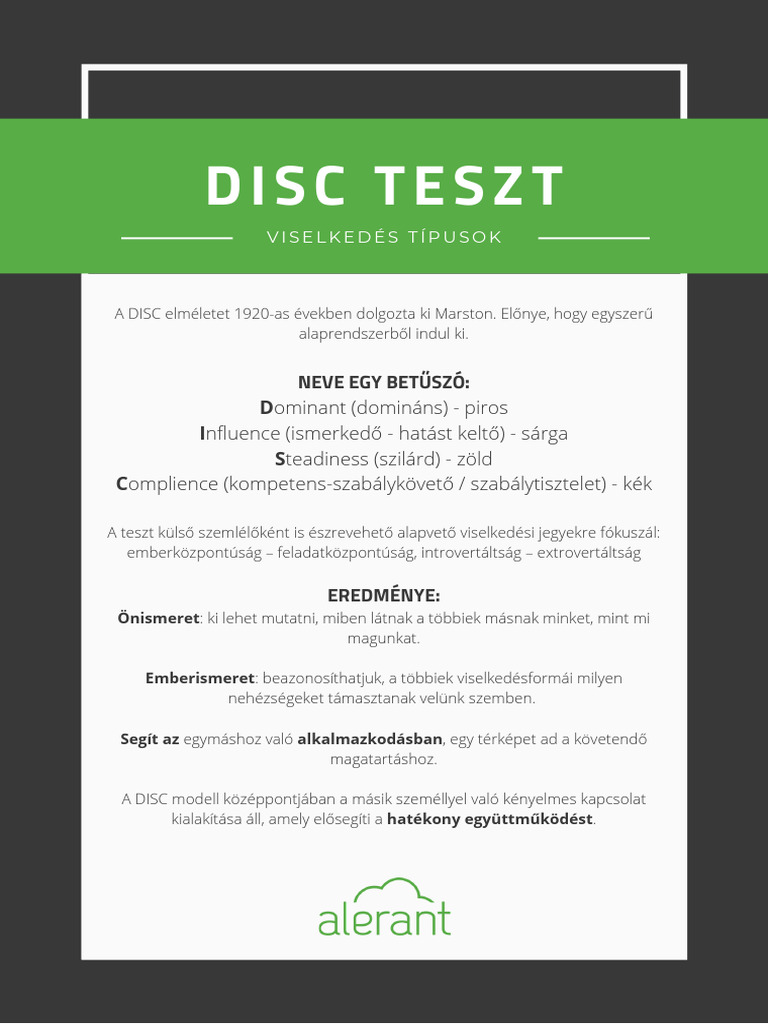 DISC Teszt - Alerant | PDF