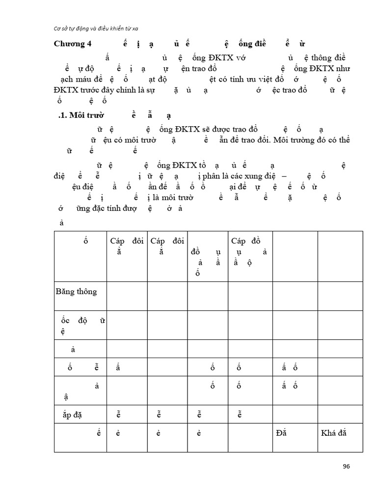 C4 CSTĐ DKTX | PDF