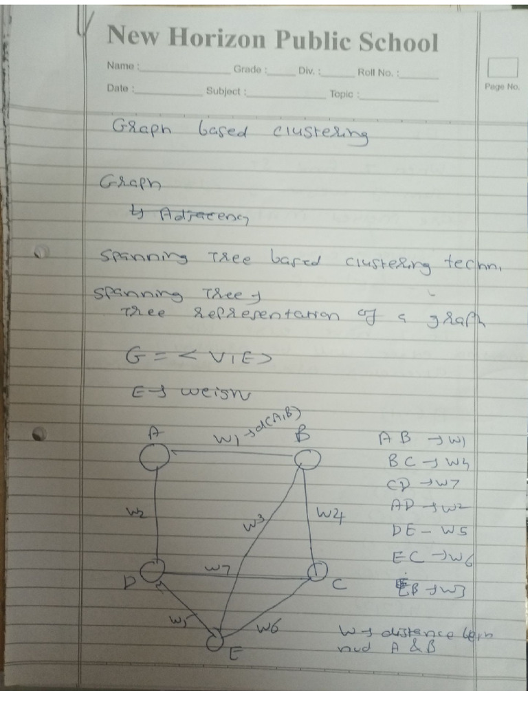 Graph Based Clustering | PDF