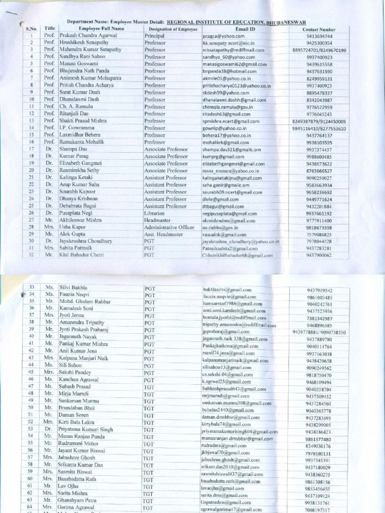 Employee Master Detail RIE Bbs | PDF