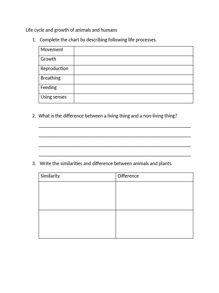 Life Cycle and Growth of Animals and Humans | PDF | Organisms