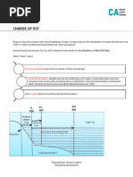 RCM Master Chart | PDF | Taxes | Government Finances