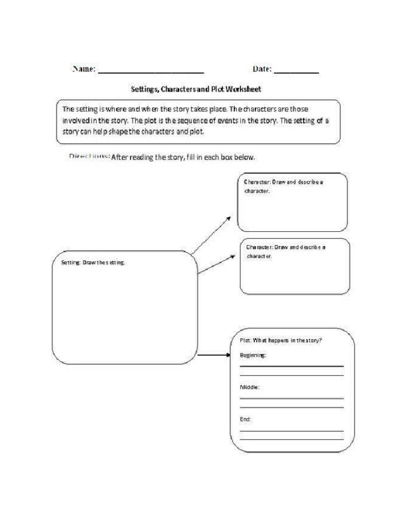 Elements of Short Story - Worksheet | PDF