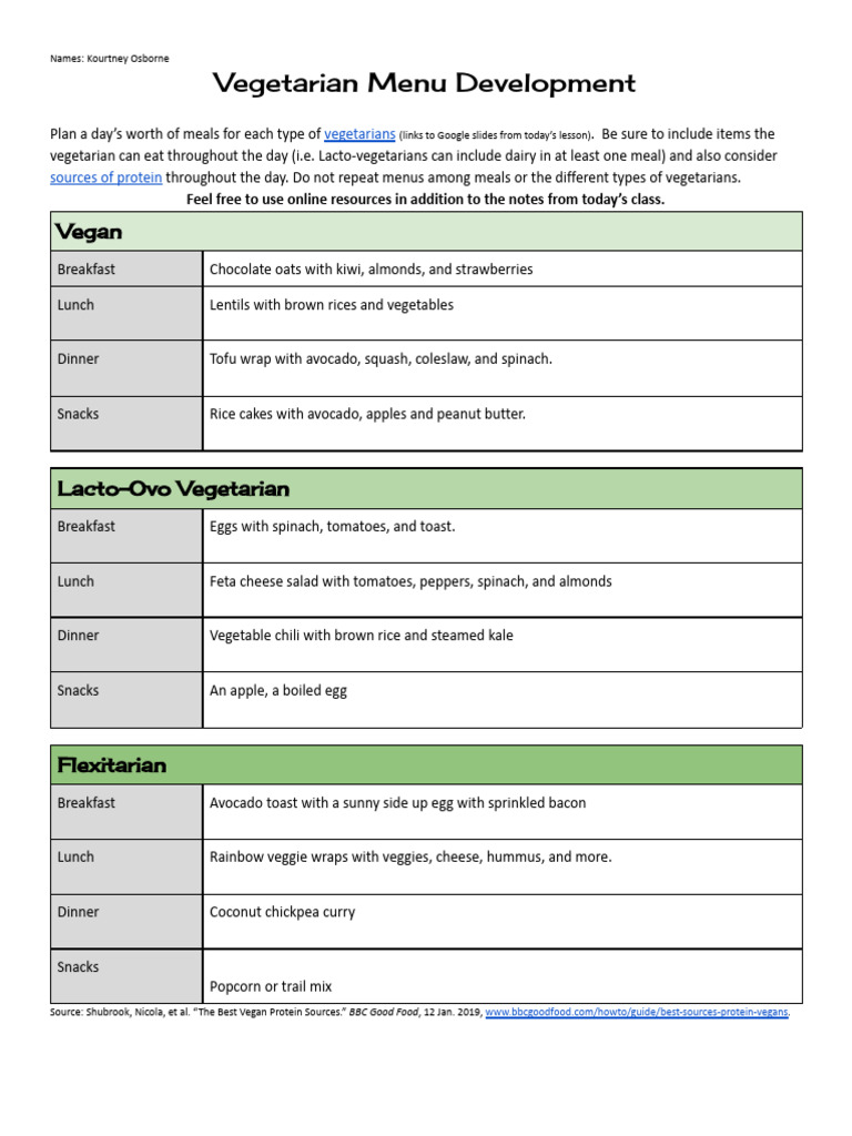 22-23: Vegetarian Menu | PDF