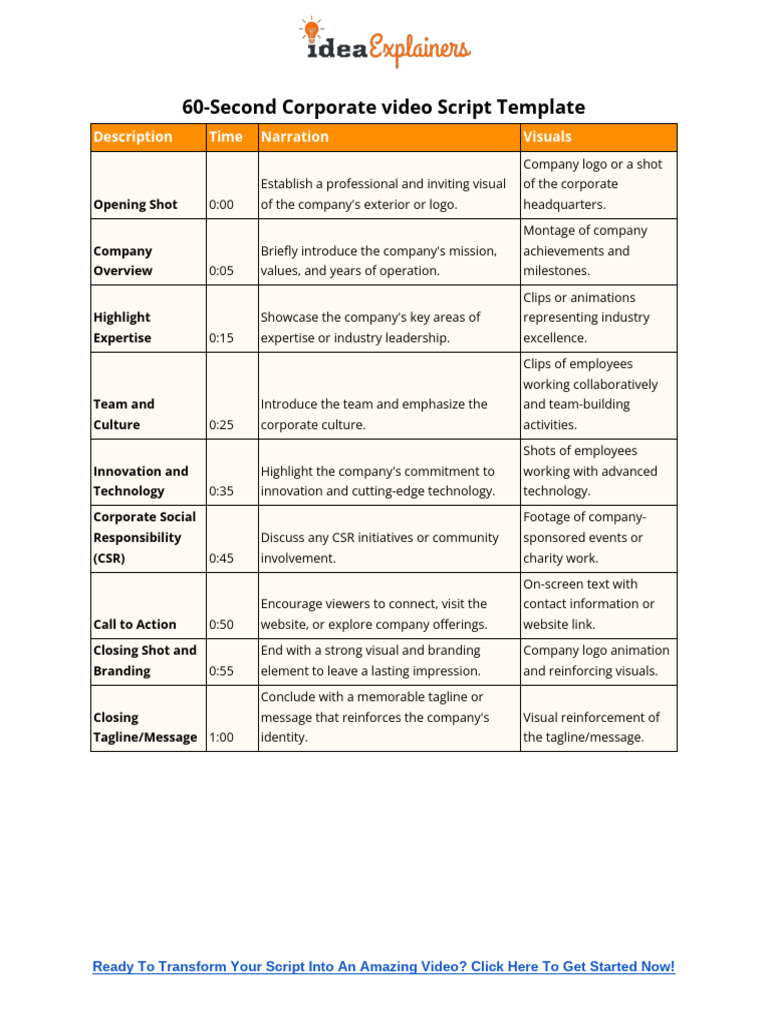 60-Second Corporate Video Script Template | PDF | Corporate Social ...