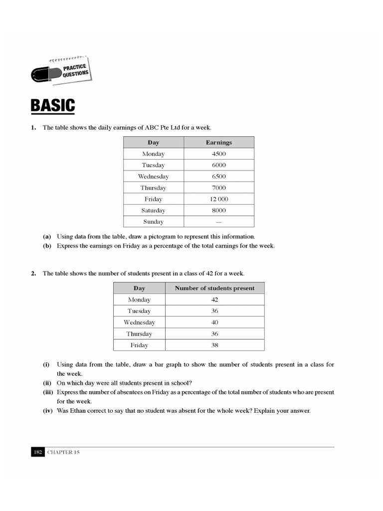 Collecting, Organising and Displaying Data - Questions | PDF