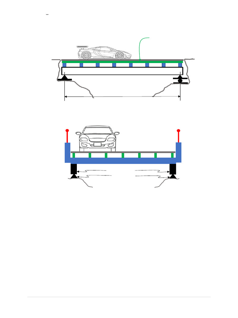 Lecture Notes 5 - Girder Bridges, Parabolic Cables and Catenary | PDF ...