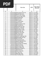 Danh Sach Hoc Sinh | PDF