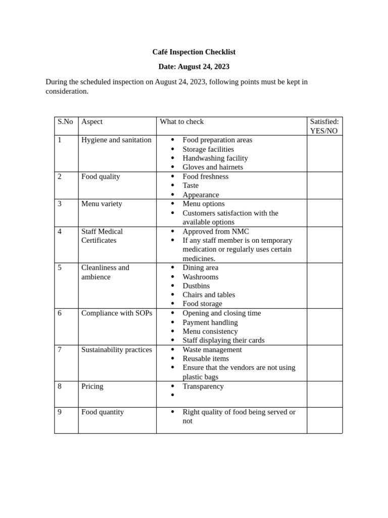 Café Inspection Checklist Overview | PDF