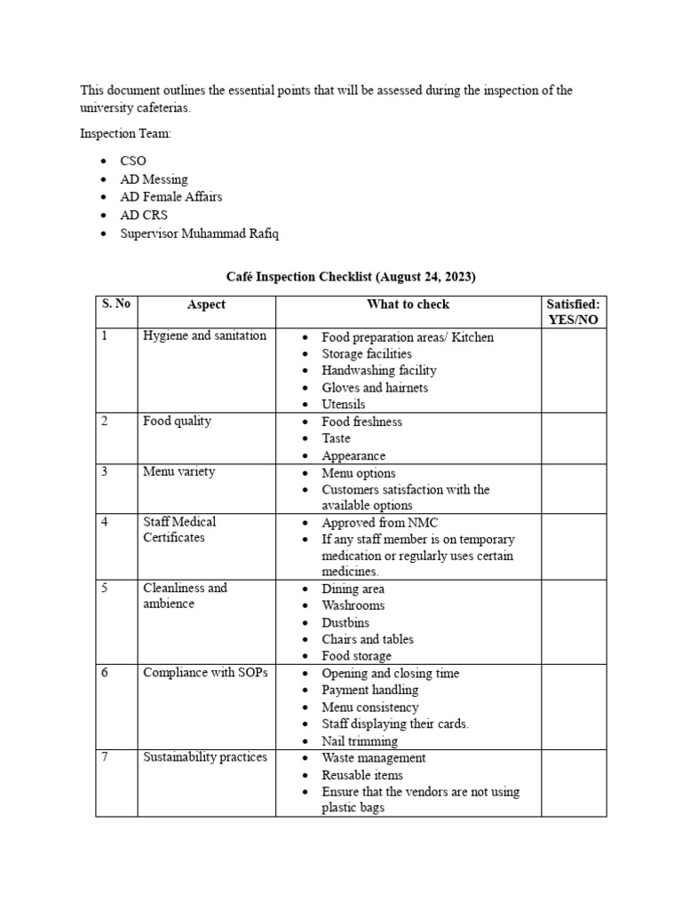 Café Inspection Checklist | PDF