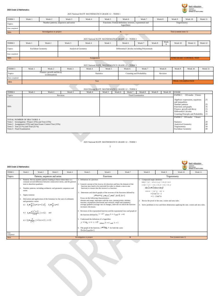 2025 Maths ATP Grade 12 | PDF | Function (Mathematics) | Trigonometric Functions