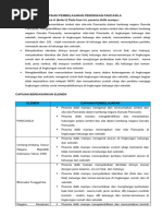 TP - PANCASILA - Kelas 1 | PDF