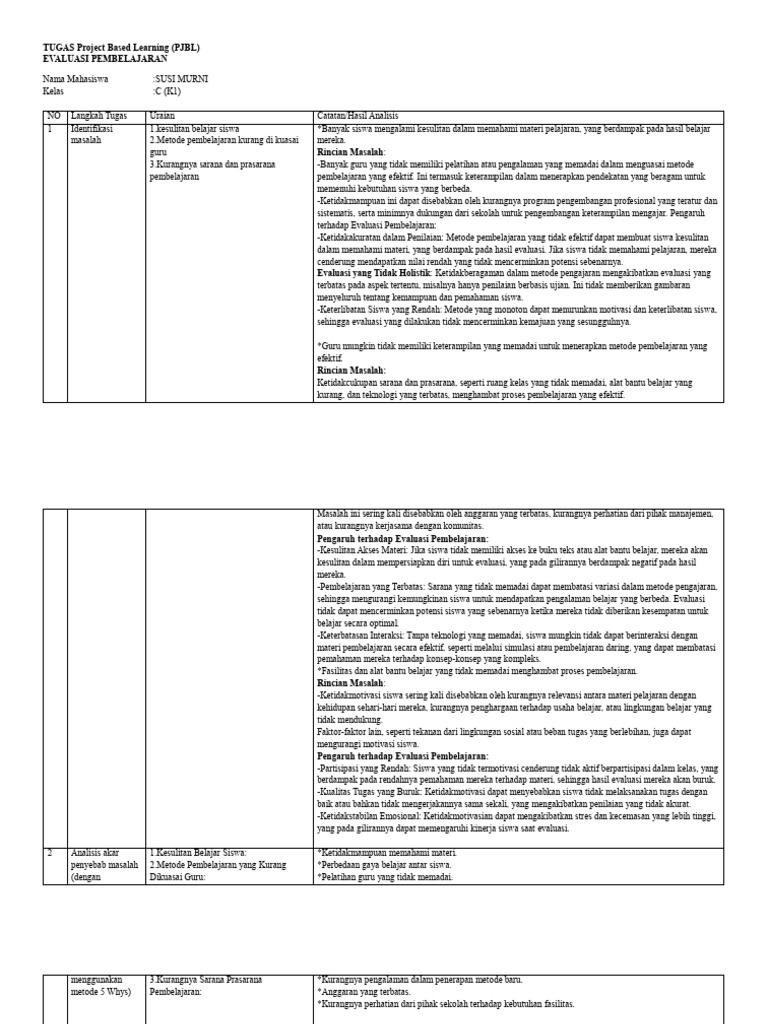 PJBL Modul 4 Susi Perbaiki | PDF