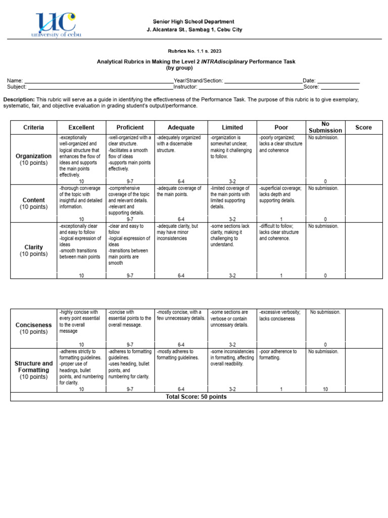 Performance Task no. 2 [ Rubrics ] | PDF | Rubric (Academic) | Cognition