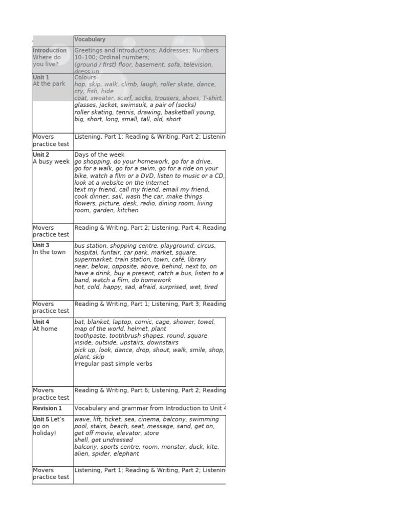 Get Ready For. Movers - Toc | PDF | Adjective | Adverb
