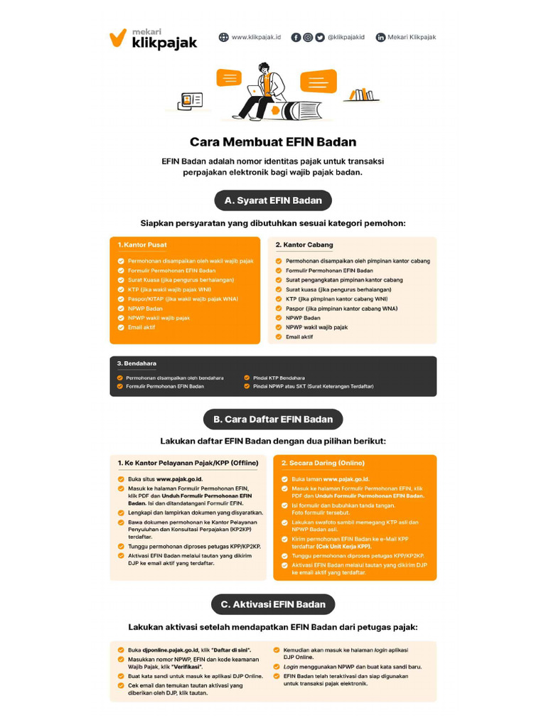 Klikpajak Infografis EFIN Badan 1 | PDF