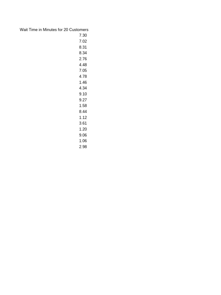 MCD Histogram Problem | PDF