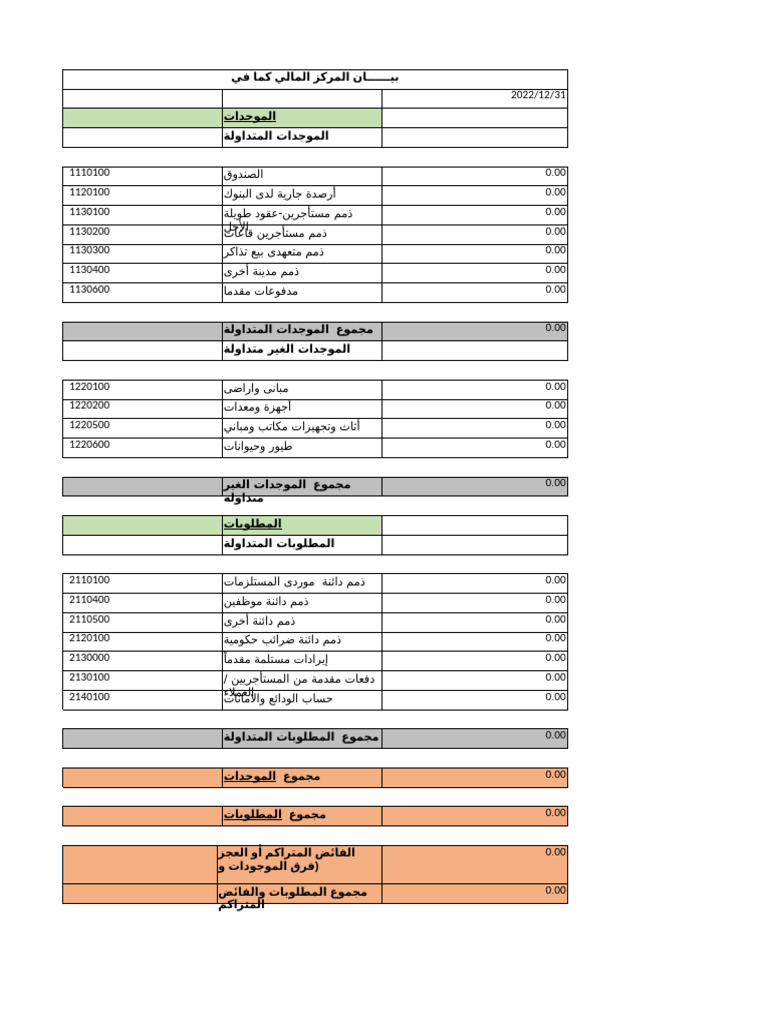 KATAR Balance Sheet - KATAR Balance Sheet | PDF