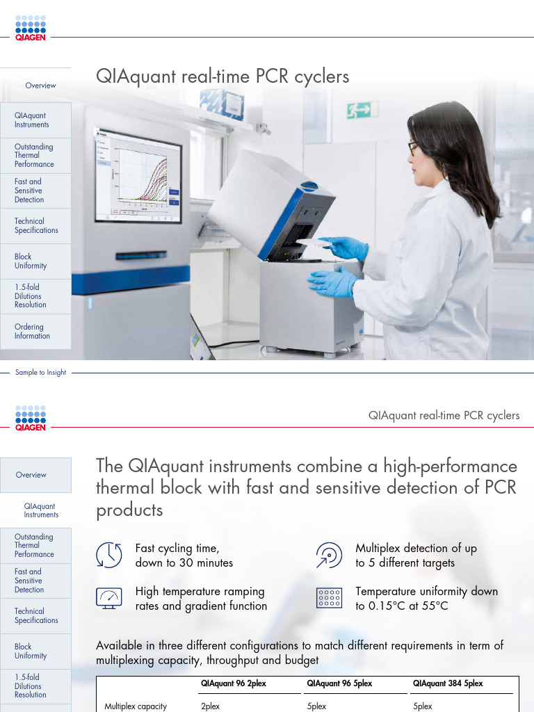 IPP QIAquant 0320 WW Interactive | PDF | Polymerase Chain Reaction ...