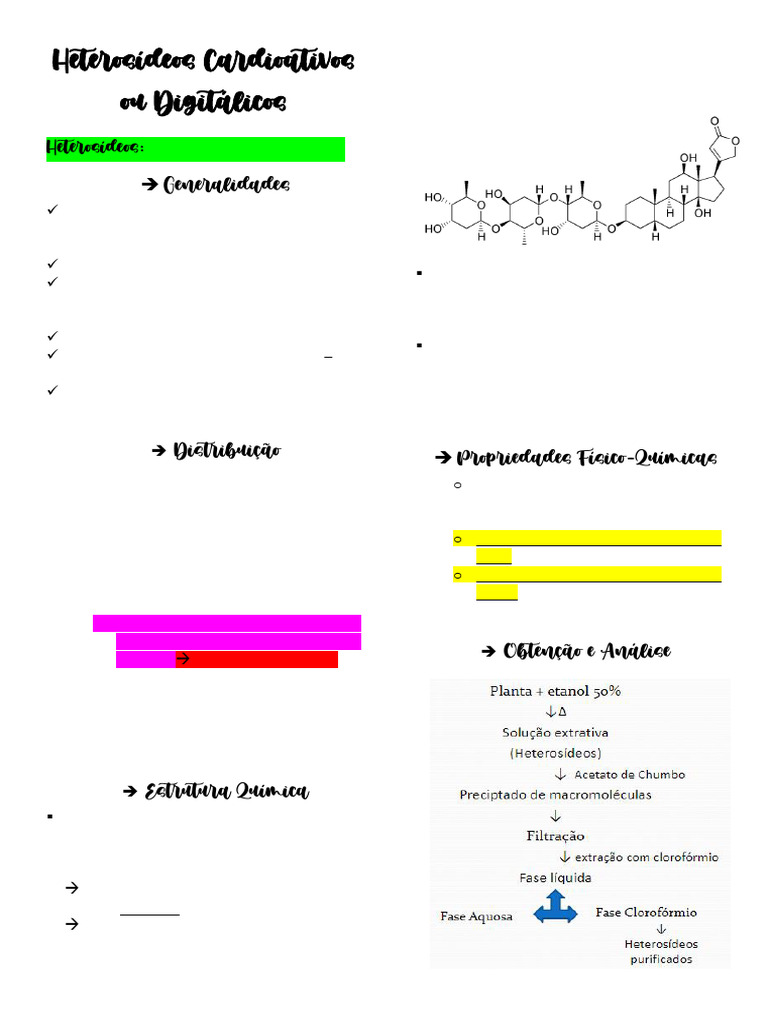 RESUMO CARDIOATIVOS - DIGITÁLICOS | PDF | Solubilidade | Insuficiência ...
