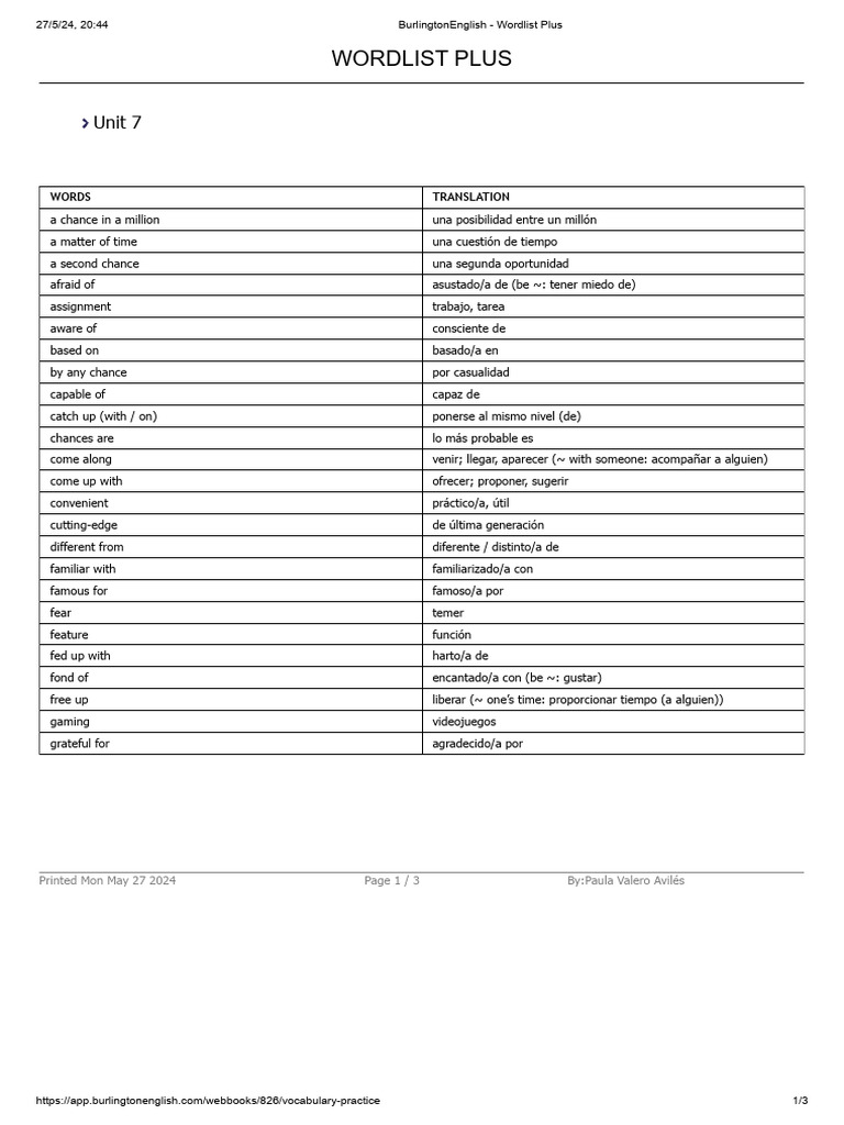 Wordlist Plus: Unit 7 | PDF