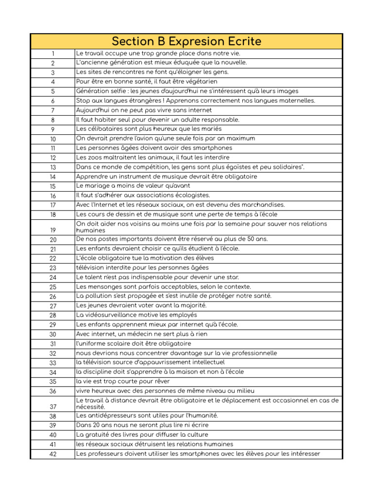 Sujets - TEF Section B Expresion Ecrite | PDF | l'Internet