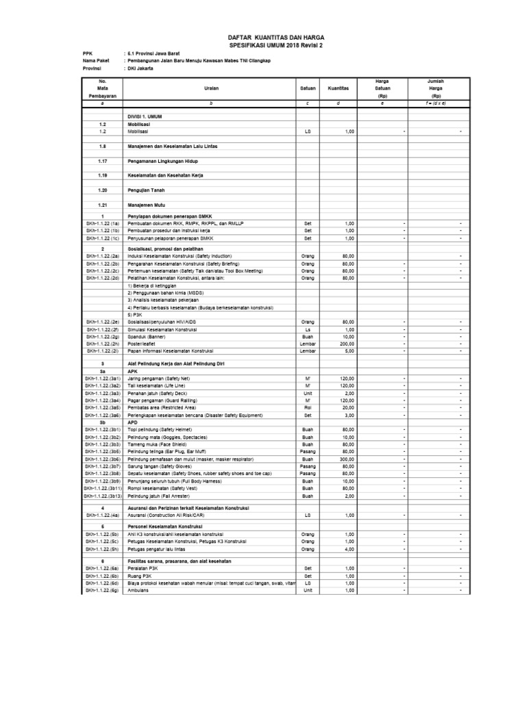 BOQ Kosong Cilangkap | PDF
