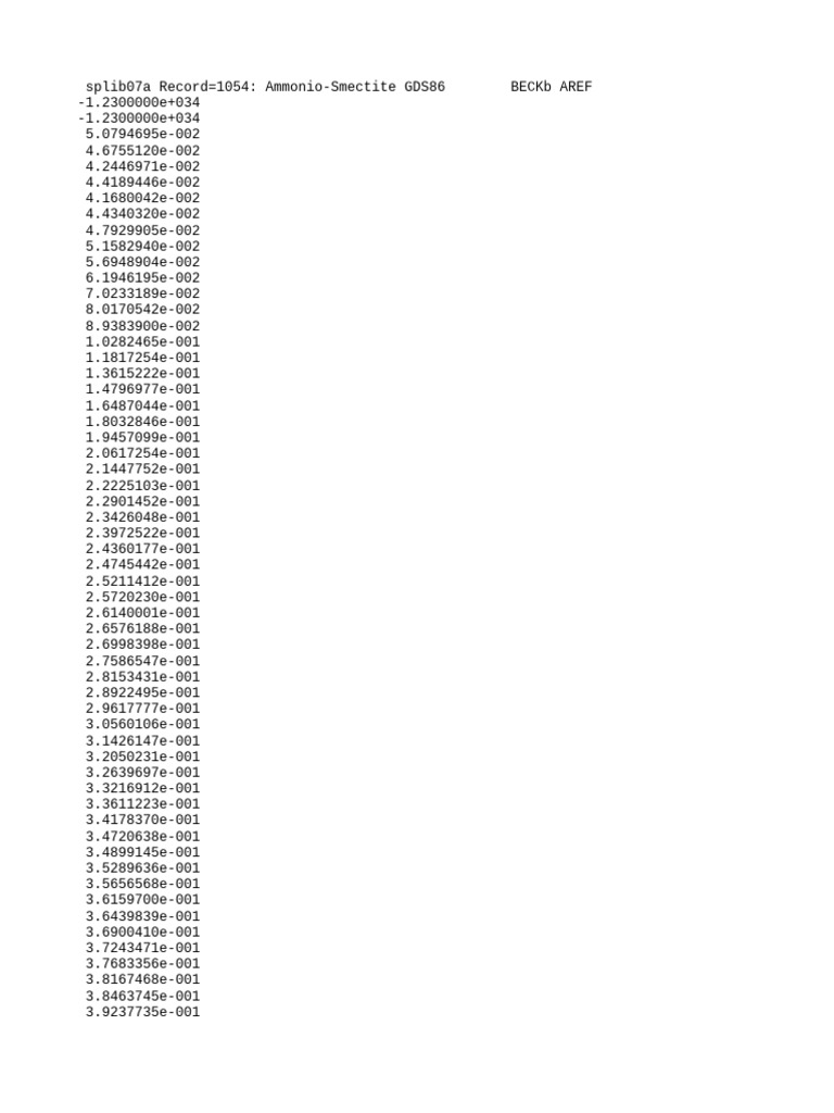 Splib07a Ammonio-Smectite GDS86 BECKb AREF | PDF