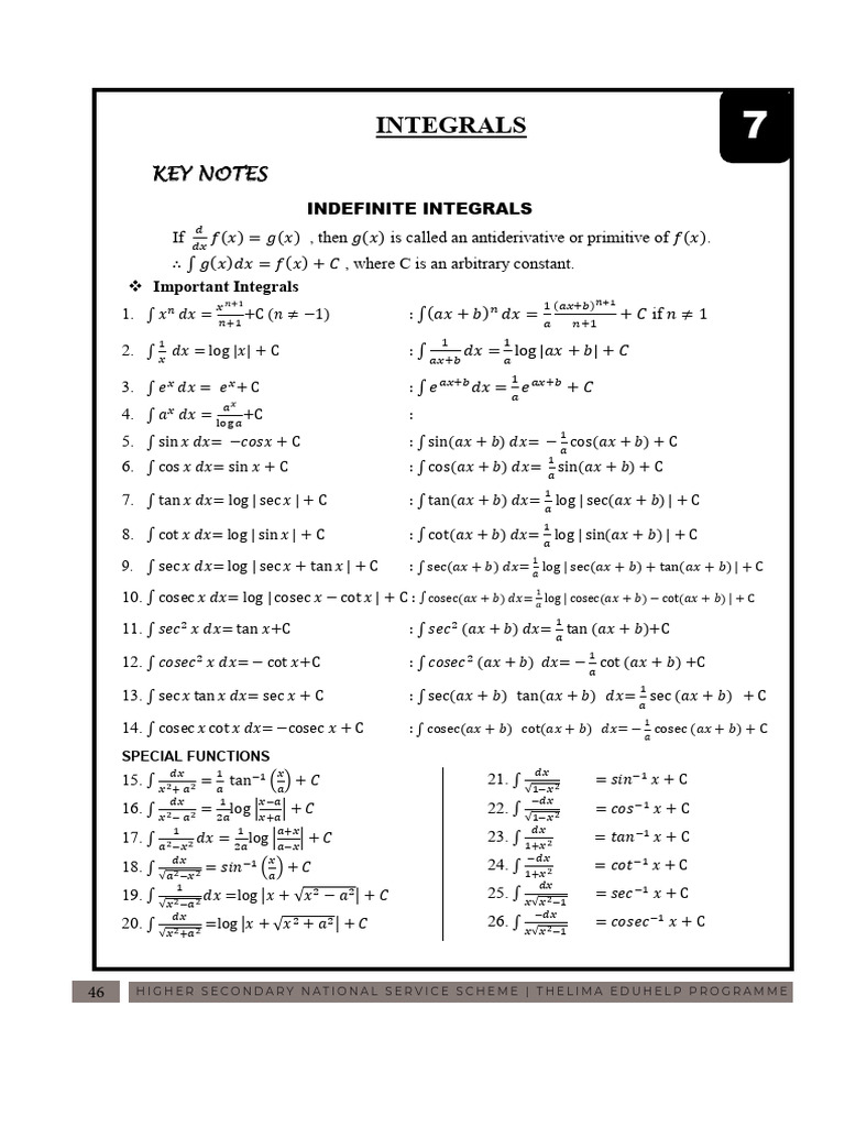 Integrals | PDF