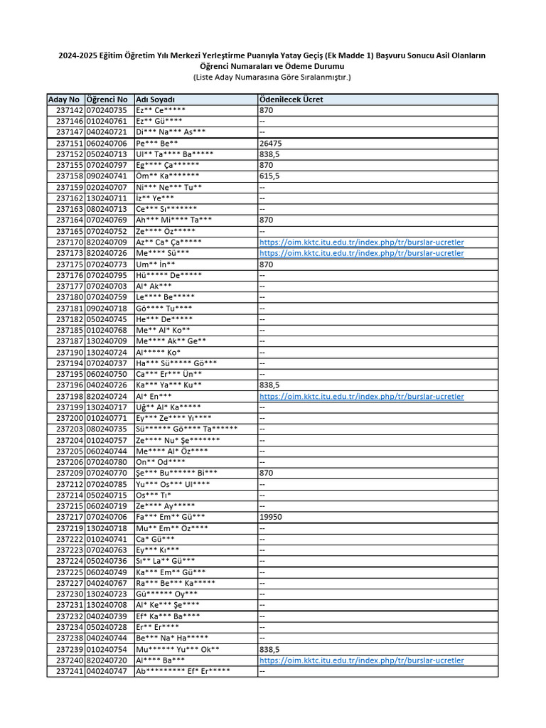 Myp Asil Ogrno Ucret | PDF
