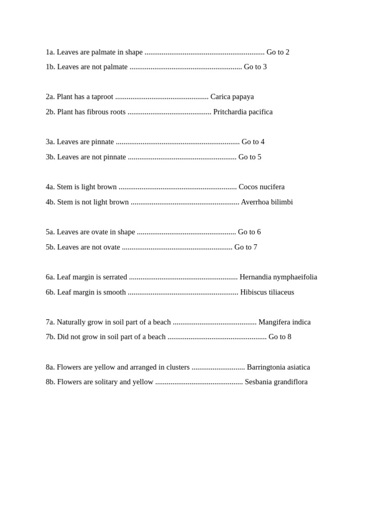Dichotomous Key | PDF