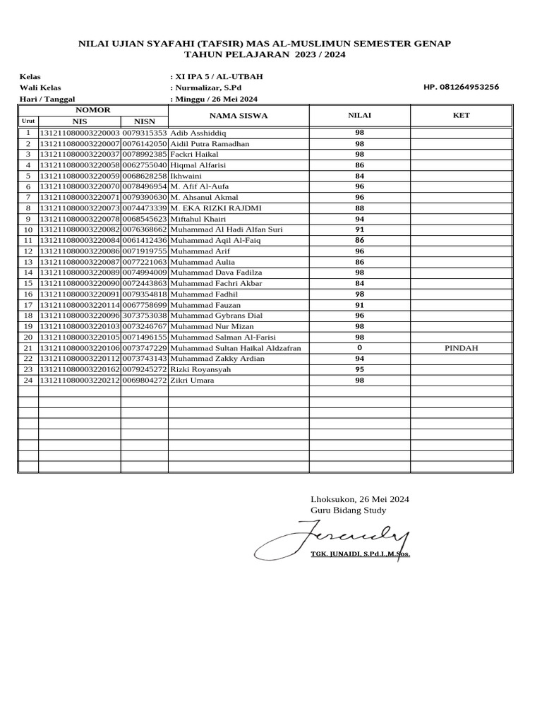 NILAI_TAFSIR_XI IPA 5- AL UTBAH | PDF