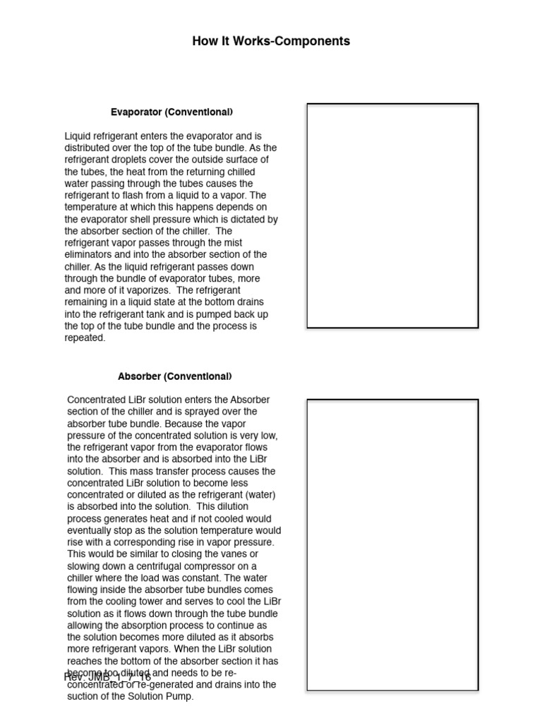 How It Works-Components-JMB - 001 | PDF | Heat Exchanger | Water