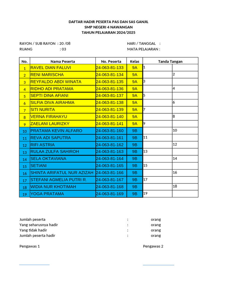 DAFTAR HADIR PAS DAN SAS 2425 | PDF