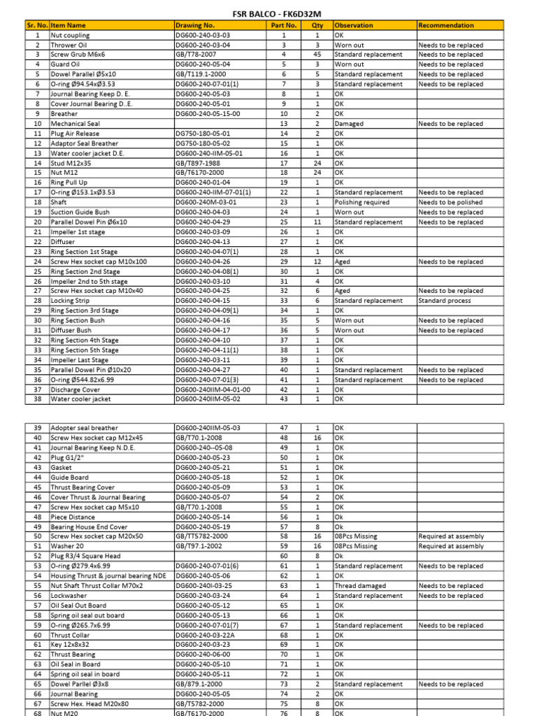 FSR Final | PDF | Screw | Manufactured Goods