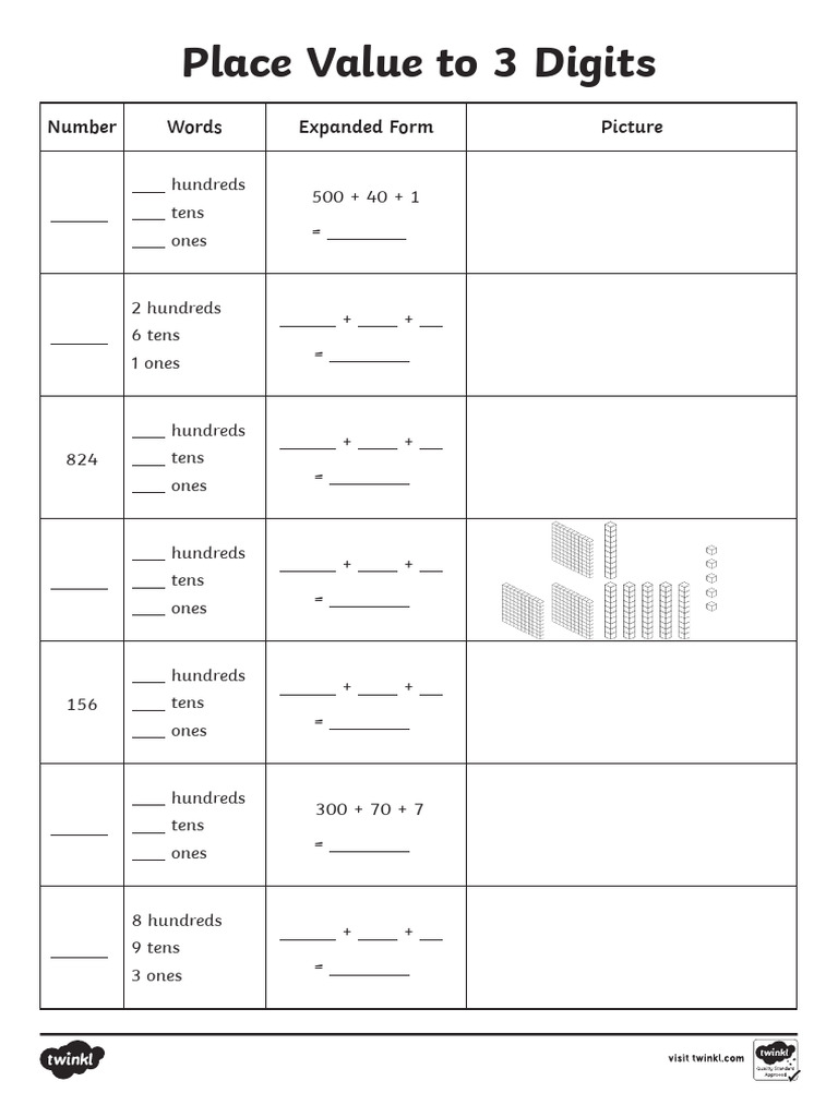 Place Value To 3digits Activity Sheet | PDF