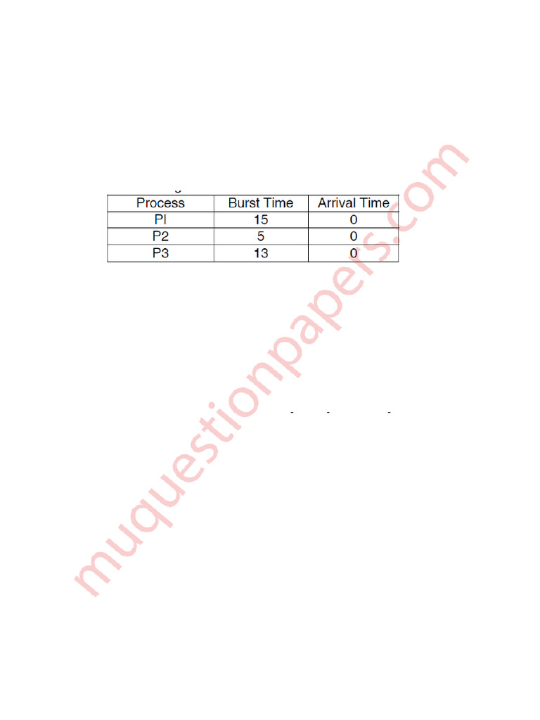 Se It Sem4 Os Cbcgs Dec19 1 Pdf Algorithms And Data Structures Computer Programming