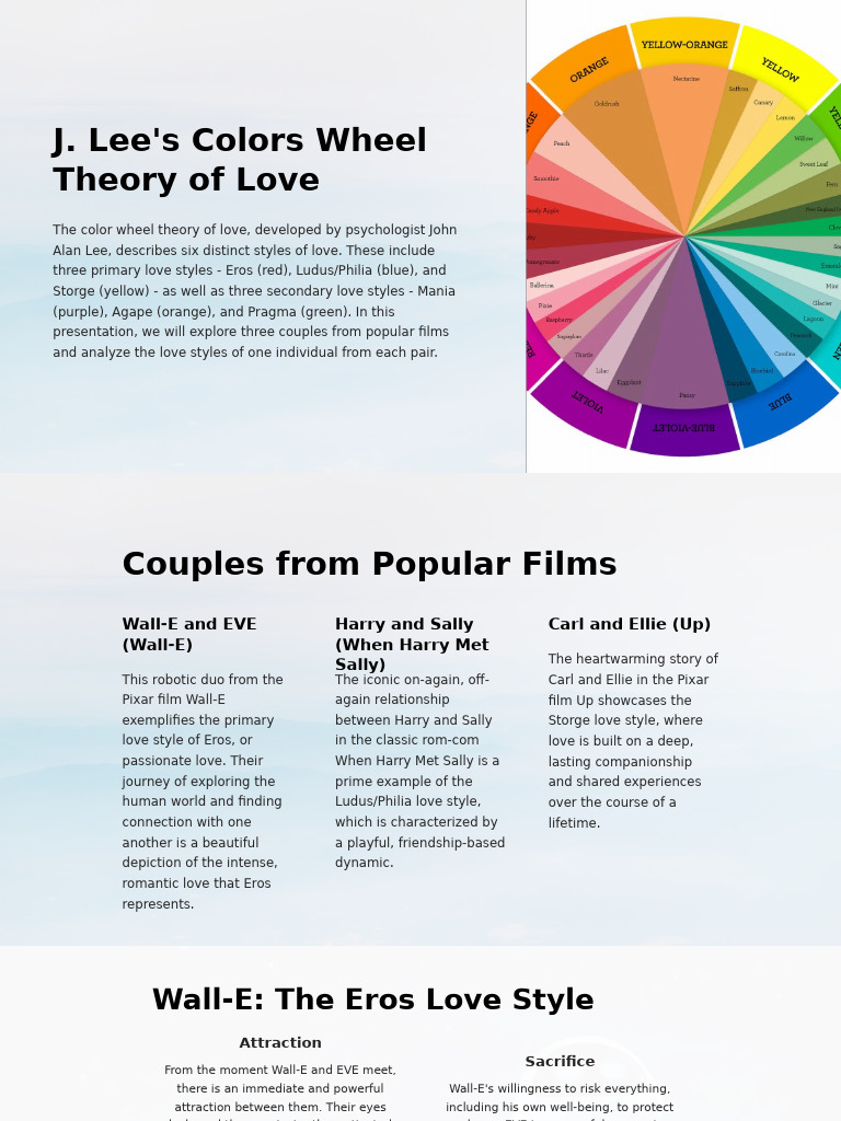 Exploring John Lee's Love Styles | PDF | Love | Affection