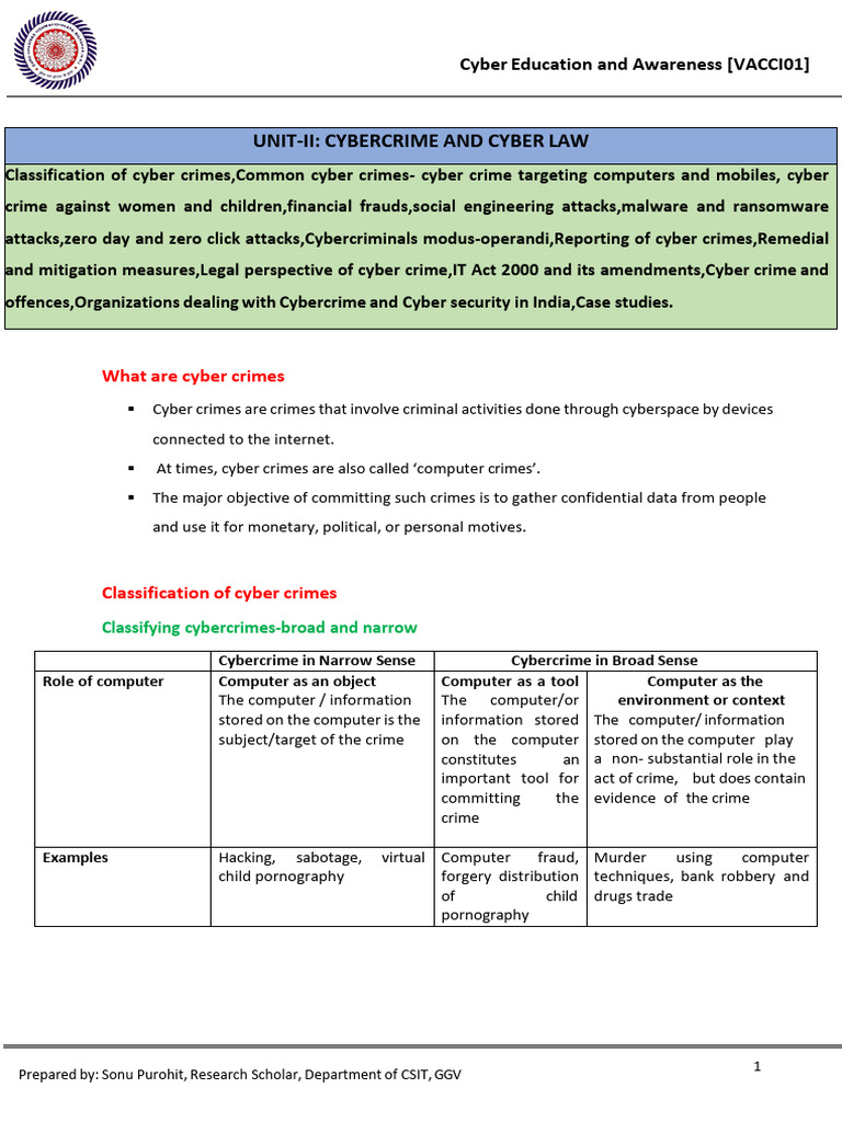 CEA_UNIT-2 | PDF | Ransomware | Cybercrime
