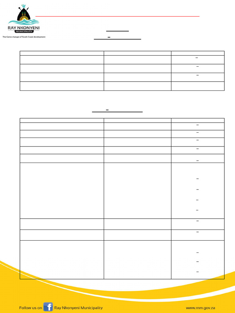 STRAT PLAN PROGRAMME | PDF | Meal | Dinner